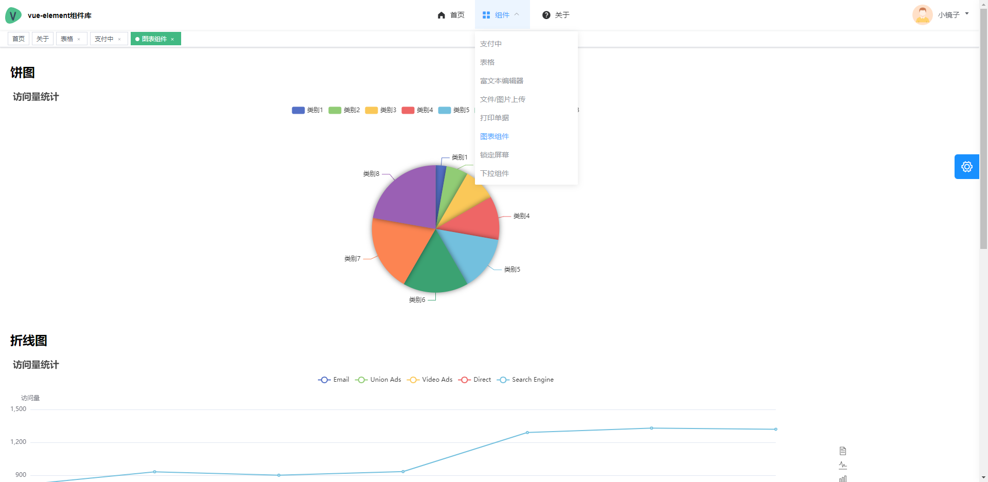 GitHub - zezejing/vue-element-component: 基于vue2.0+element-ui实现的前端组件库 GitHub - zezejing/vue-element-component: 基于vue2.0+element-ui实现的前端组件库
