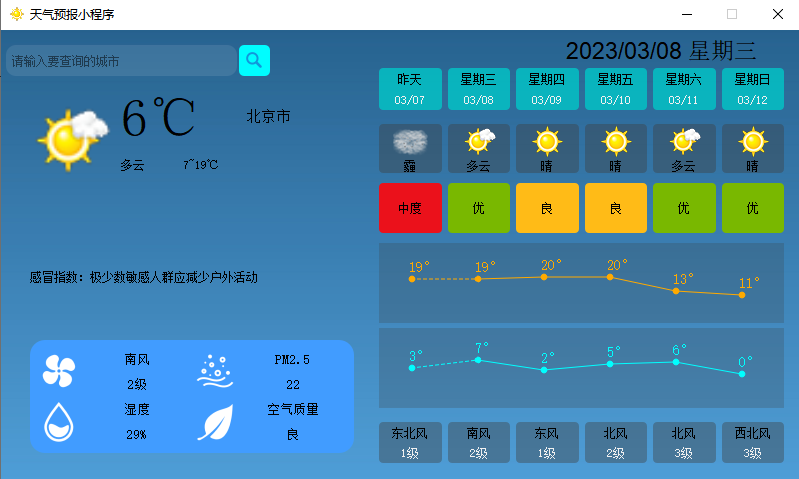 GitHub - zishan0601/weatherForecastApp