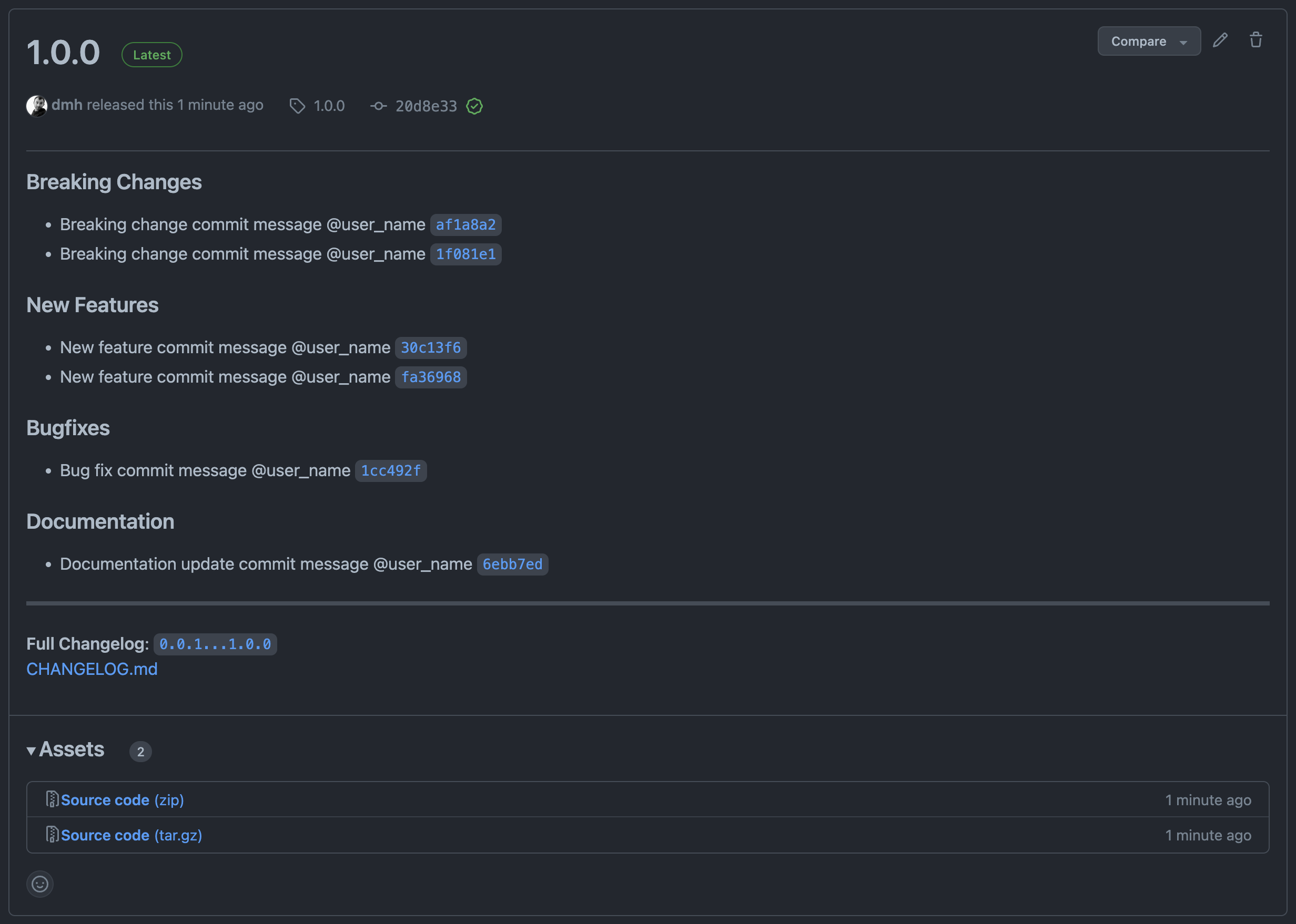 GitHub - dmh/quick-release: Quick and easy generate and publish your ...