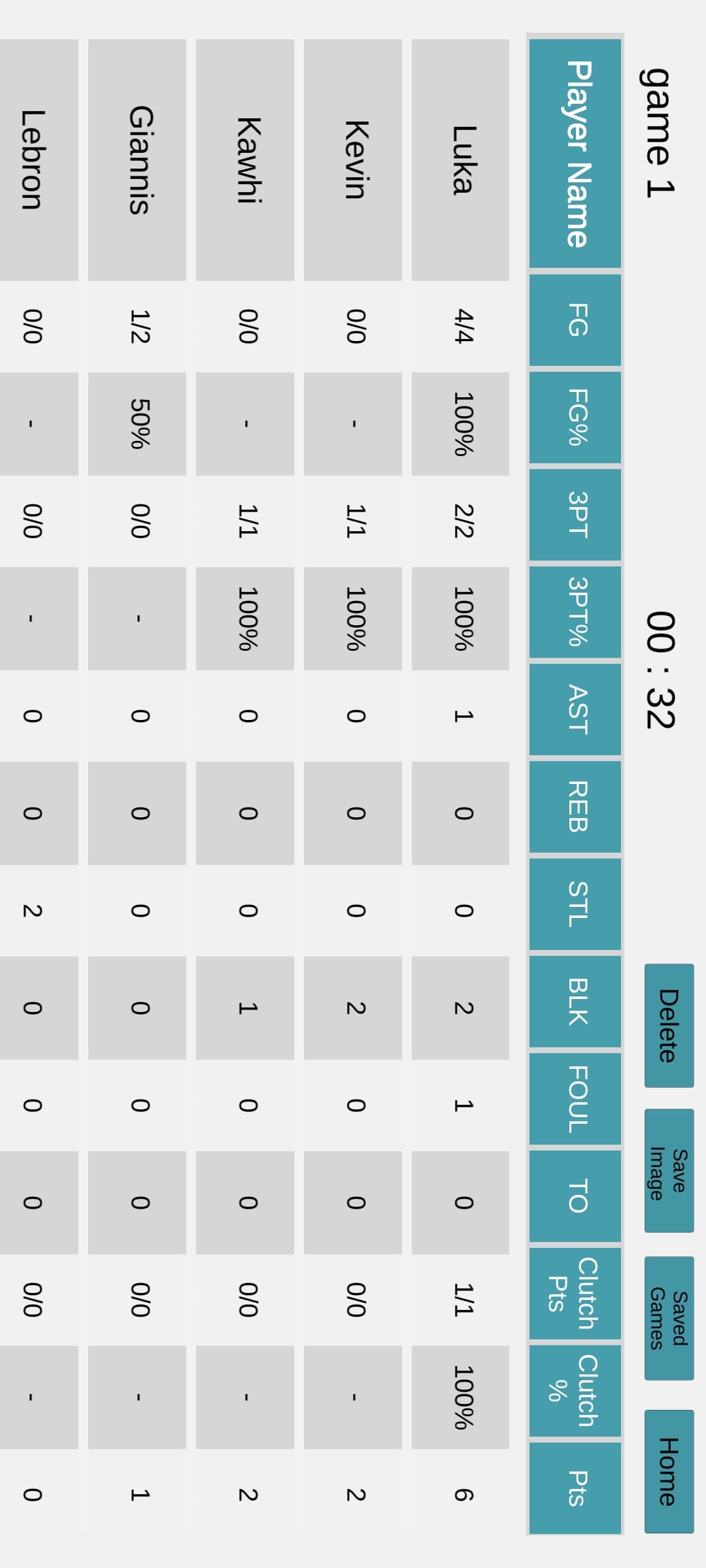 GitHub - ZohaibVehra/Basketball-Stat-Tracker
