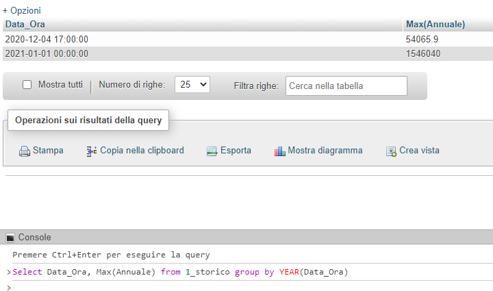 Mysql - still issue grouping by year · Issue #37611 · grafana/grafana ...