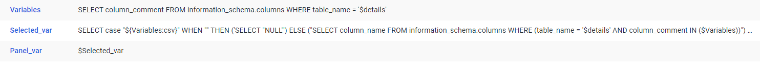 MySql: Variables not working as expected in 9.2.7 · Issue #59453 · grafana/grafana · GitHub