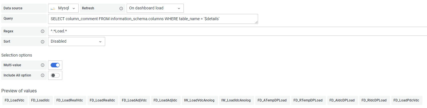 Mysql Variables Not Working As Expected In 927 · Issue 59453 1344