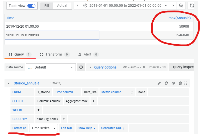 Mysql - still issue grouping by year · Issue #37611 · grafana/grafana · GitHub