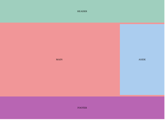 GitHub - gilans/grid-layout: Simple layout with css-grid