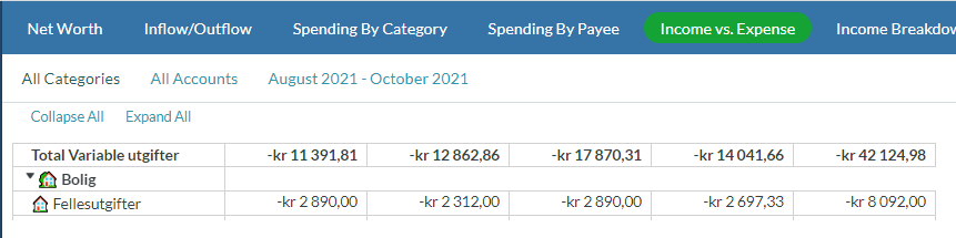 Bug Mortgage Wont Show Up On Toolkit Reports · Issue 2605 · Toolkit For Ynabtoolkit For