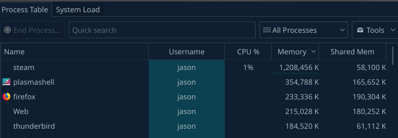 Possible memory leak · Issue #6274 · ValveSoftware/steam-for-linux · GitHub
