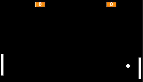 GitHub - lupesii/Pong: Aulas e exercícios feitos durante o estudo com a plataforma Alura