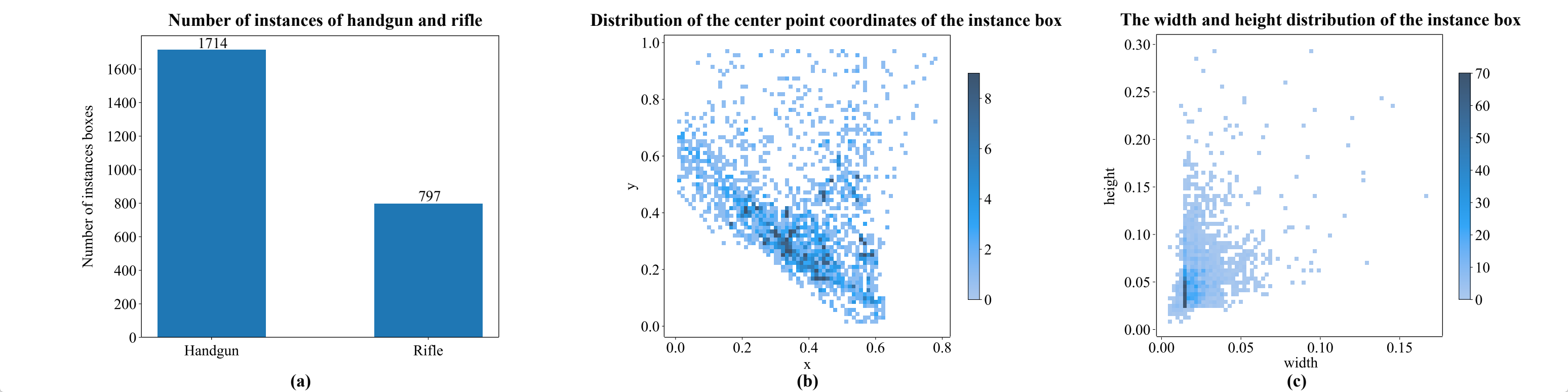 GitHub - Philharmy-Wang/Fighting-against-terrorism