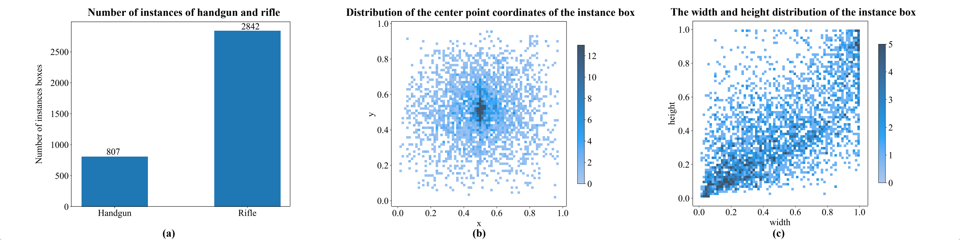 GitHub - Philharmy-Wang/Fighting-against-terrorism