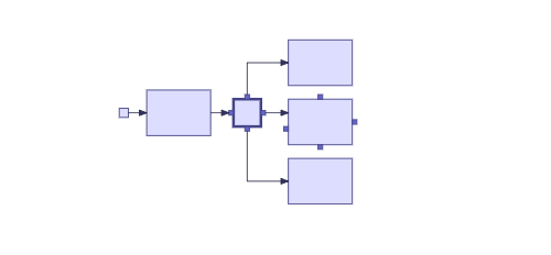 Best port detection option in elkjs · Issue #104 · kieler/elkjs · GitHub