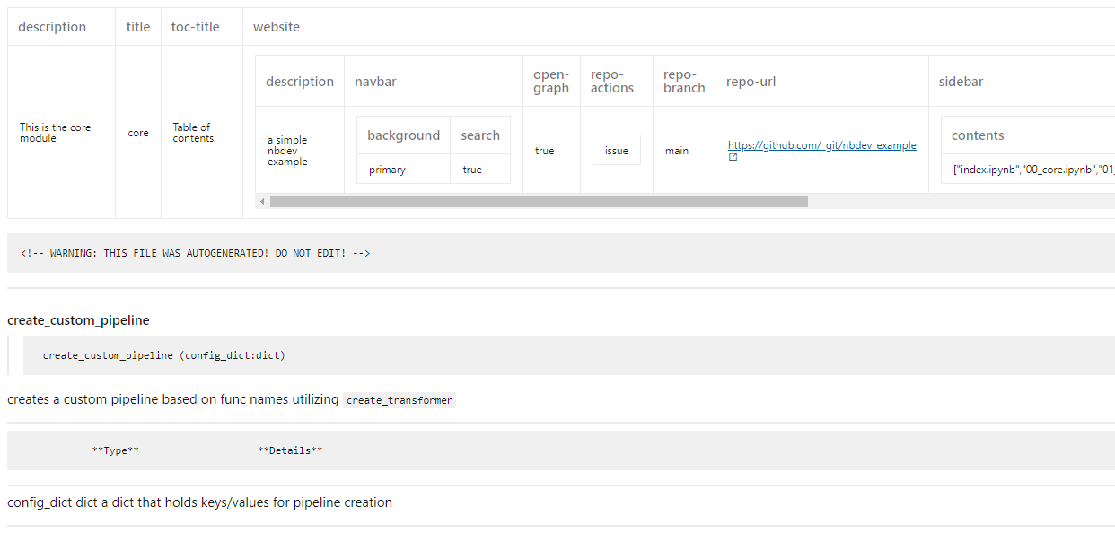 Nbdev Azure Creating Only Markdown As Docs · Issue 1131 · Fastai