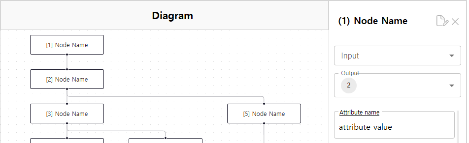 How to trigger onNodeClick on a certain node · xyflow xyflow · Discussion #2455 · GitHub