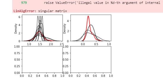 plot_imputed_distributions() fails with LinAlgError: Singular Matrix · Issue #10 ...