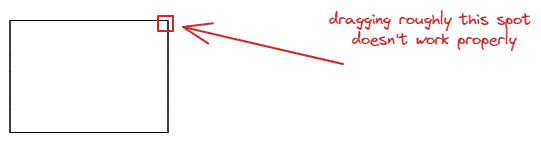 top-right corner hitbox issue · Issue #4966 · excalidraw/excalidraw · GitHub