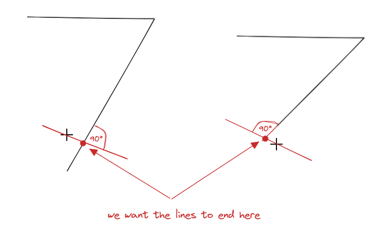 improve shape cursor alignment for proportional resize / angle clamping ...