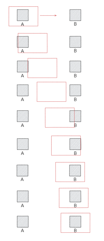 support easing & zoom in `scrollToContent()` · Issue #6283 · excalidraw/excalidraw · GitHub