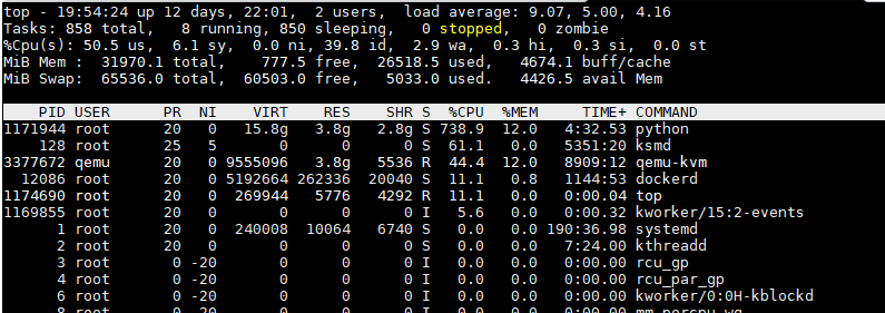 gguf never uses vram · Issue #3858 · oobabooga/text-generation-webui ...