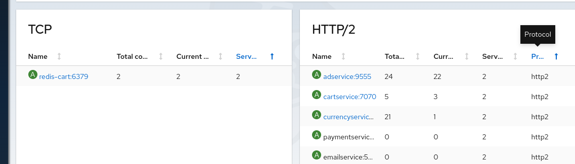 Hide protocol column on Addresses tab · Issue #87 · skupperproject/skupper-console · GitHub