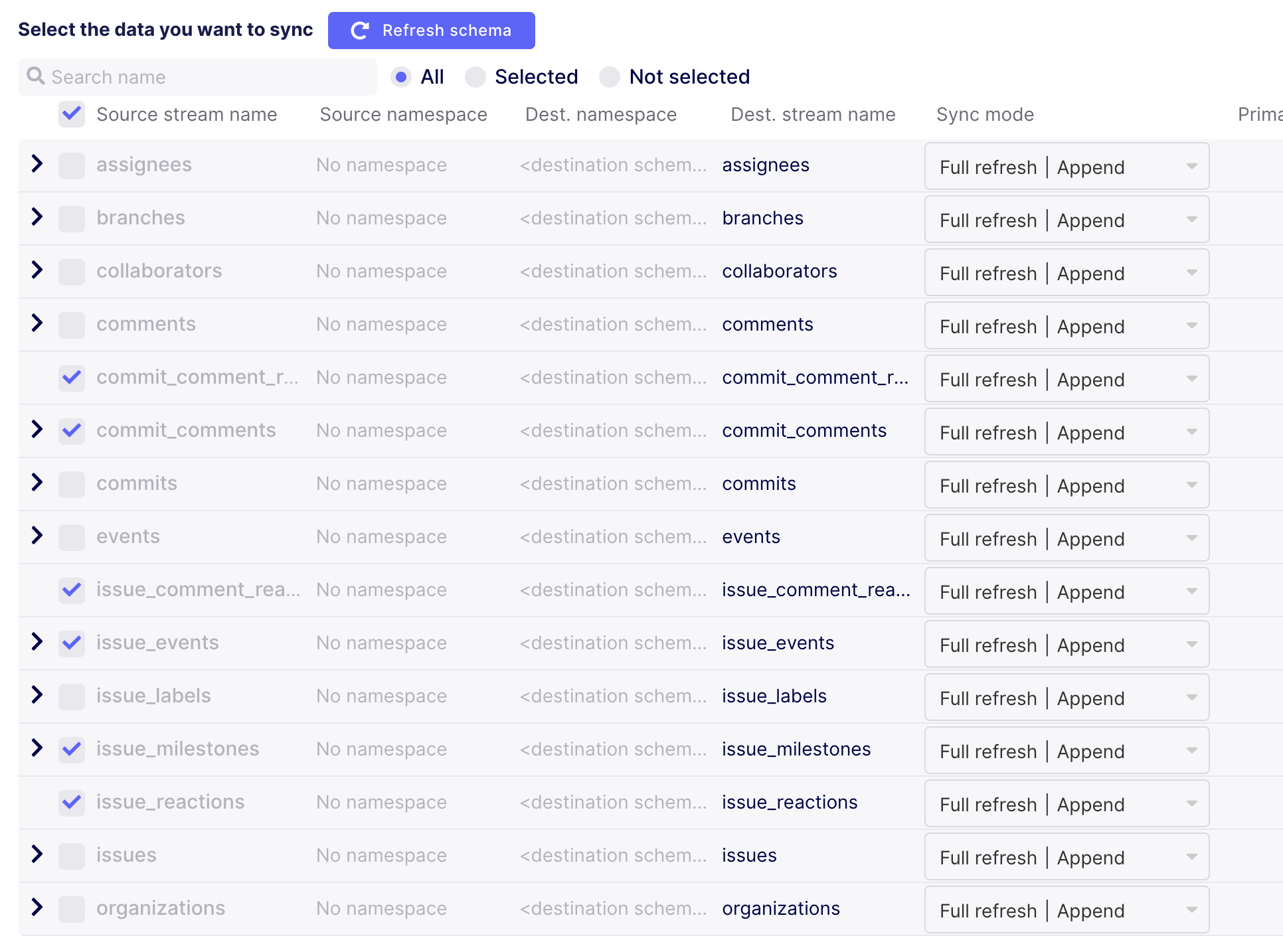 Source Github: reactions streams don't display schema in UI and fail sync · Issue #7770 ...