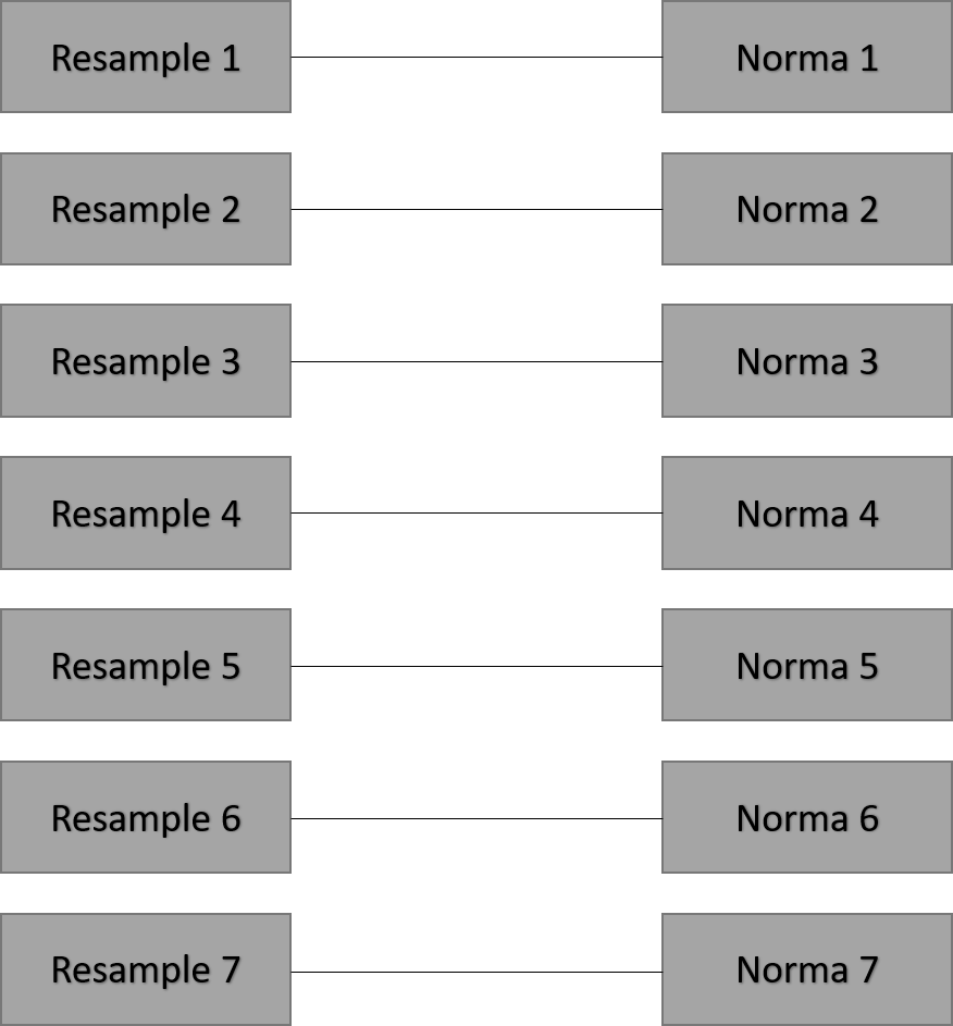 Lighten the dependency relations between jobs · Issue #8 · Project-OSmOSE/OSEkit · GitHub
