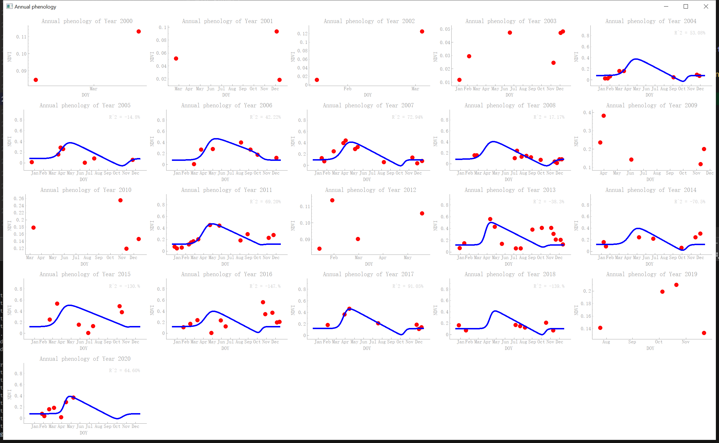 Issue occurred when loop export GraphicLayoutWidget without showing it · Issue #1997 · pyqtgraph ...