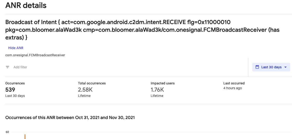 ANR Broadcast of Intent { act=com.google.android.c2dm.intent.RECEIVE ...
