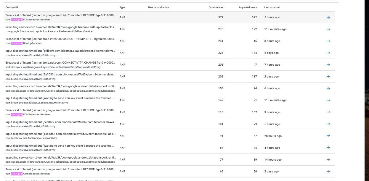 ANR Broadcast of Intent { act=com.google.android.c2dm.intent.RECEIVE ...