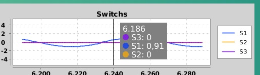 Update cursor in real-time charts · Issue #479 · knowm/XChart · GitHub