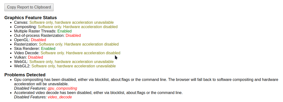 App poor performance · Issue #223 · Figma-Linux/figma-linux · GitHub