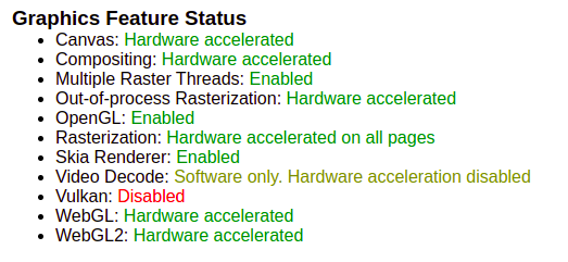 App poor performance · Issue #223 · Figma-Linux/figma-linux · GitHub
