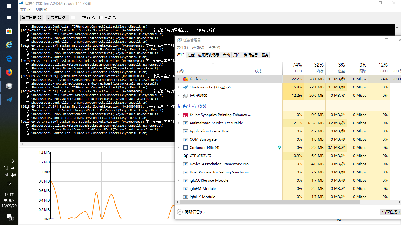 异常大量占用CPU · Issue #2024 · shadowsocks/shadowsocks-windows · GitHub