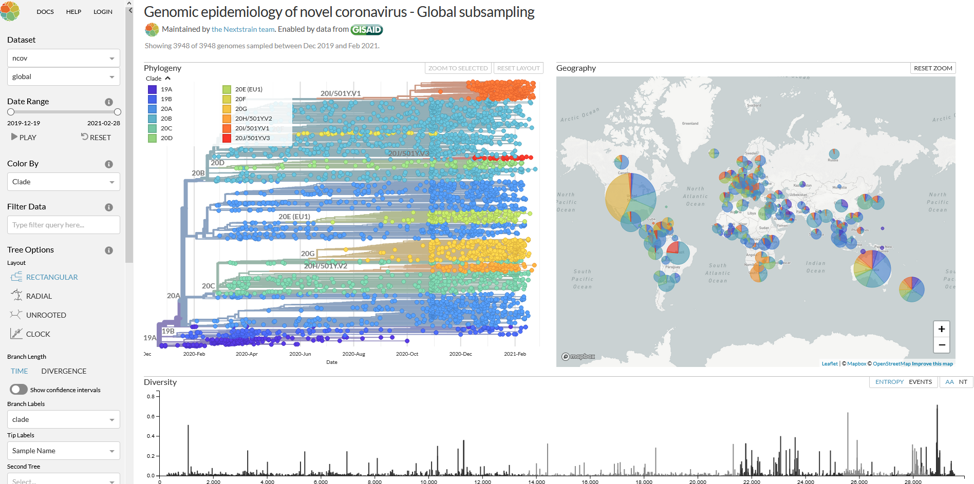 SVG is blank on Firefox for d3 and nvd3 charts · Issue #2489 · niklasvh/html2canvas · GitHub