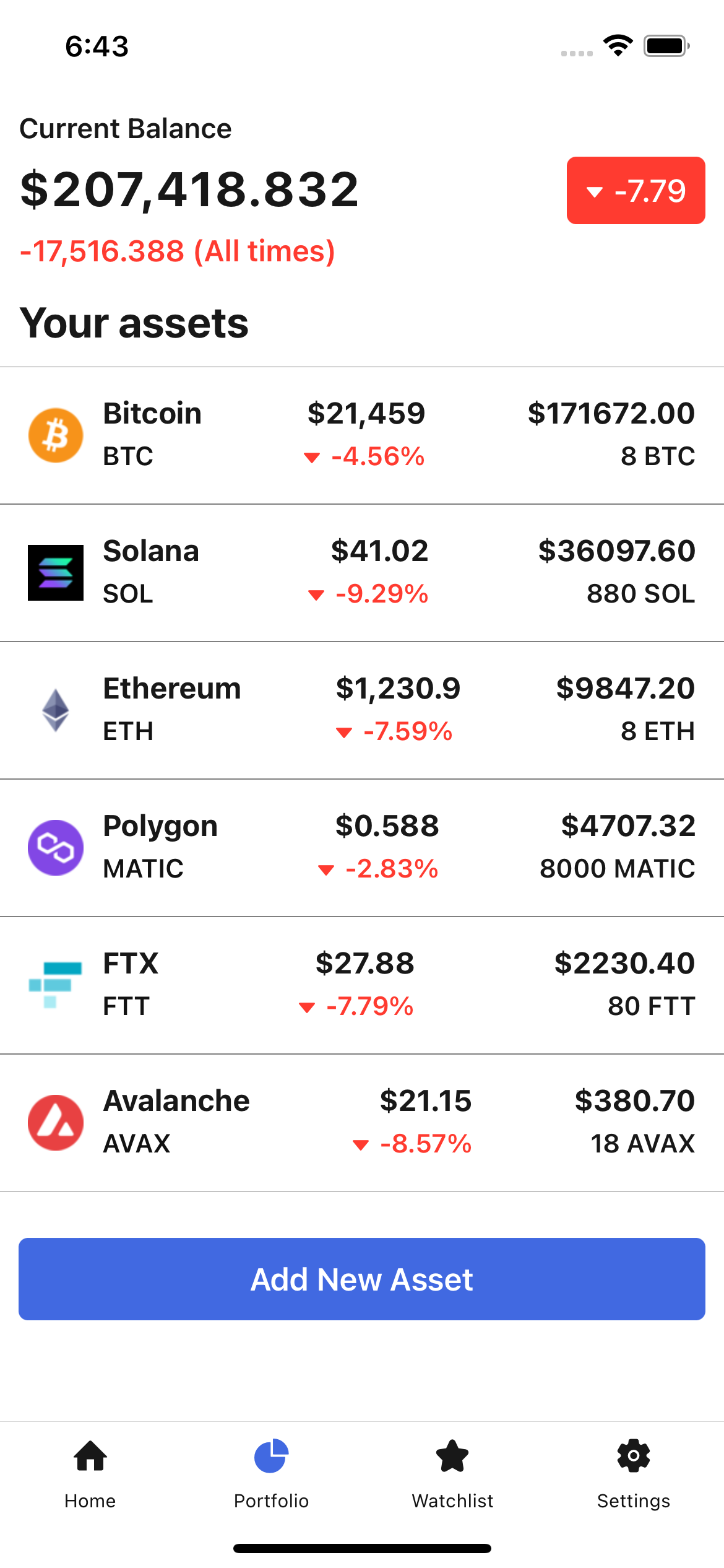 GitHub - aeropriest/CoinWatch: Live crypto coin watch with interactive ...