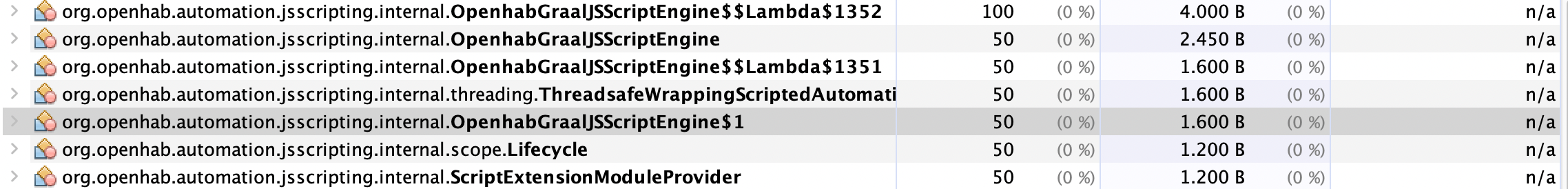 Jsscripting Loading Script Files Crashes Openhab · Issue 12577