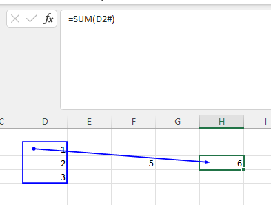 Range.getPrecedents API does not properly handle spilling range references · Issue #3259 ...