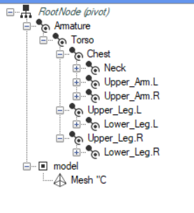 FBX Import Extra nodes appear between bones · Issue #2313 · assimp ...