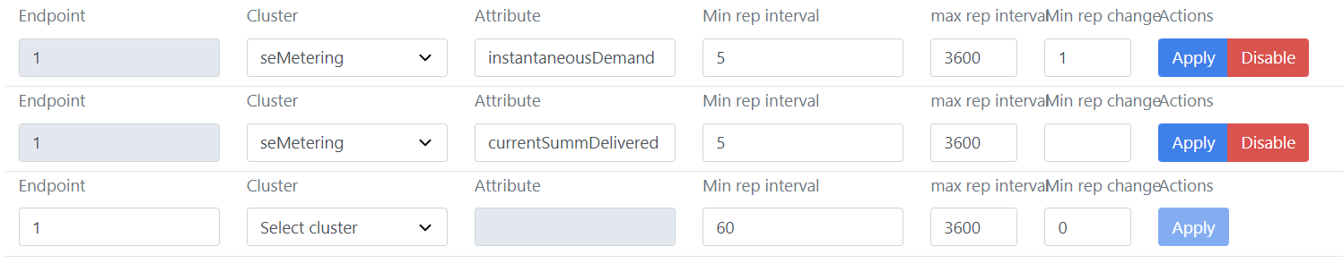 [New device support]: 45856GE Energy Monitoring Missing · Issue #15014 · Koenkk/zigbee2mqtt · GitHub