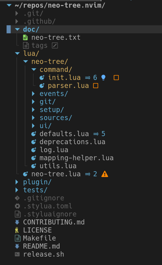 Nvim Tree