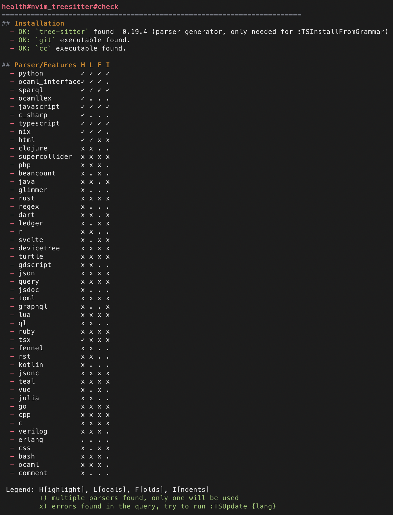 Slow startuptime with tsx and typescript · Issue #1082 · nvim ...