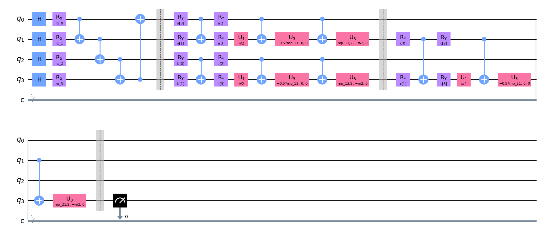 Inconsistency In Parameter Input Formats · Issue 1765 · Qiskitqiskit Aer · Github 4242