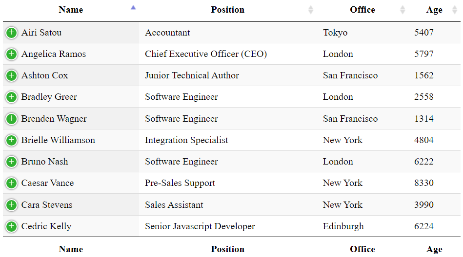 Displaying breakpoints hidden columns in collapsable row · Issue #1015 · jbetancur/react-data ...