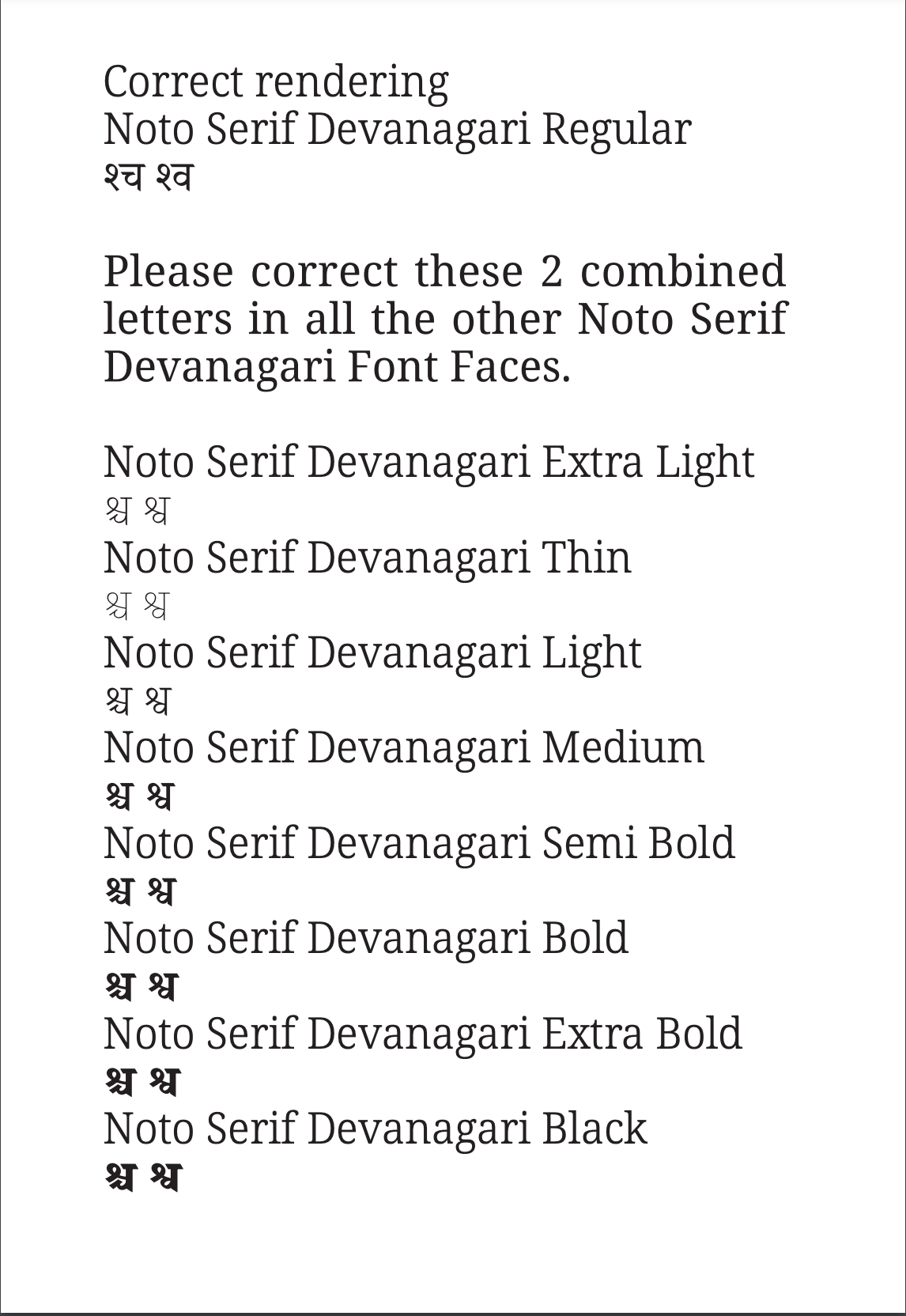 Noto_Serif_Devangari · Issue #6638 · google/fonts · GitHub