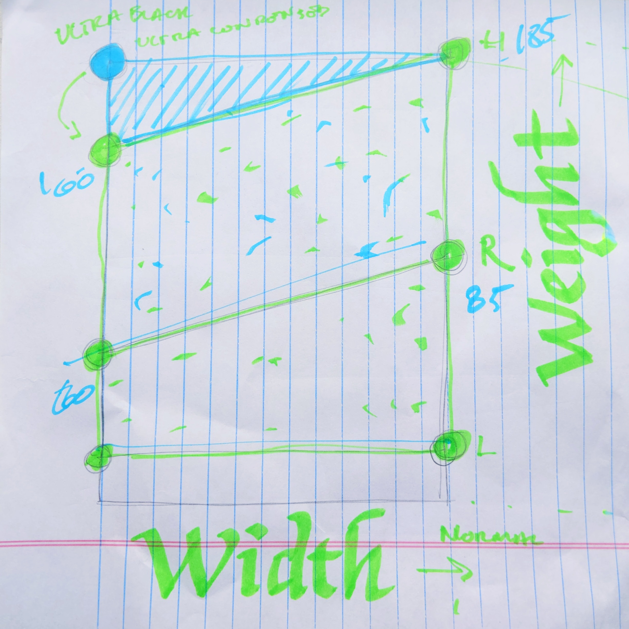 non-rectangular designspace · Issue #6 · lettersoup/Sofia-Sans · GitHub