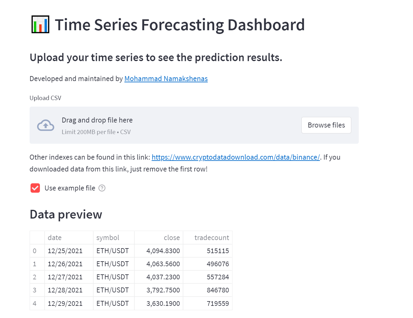 GitHub - namakshenas/streamlit-time-series-dashboard: A simple time series dashboard powered by ...