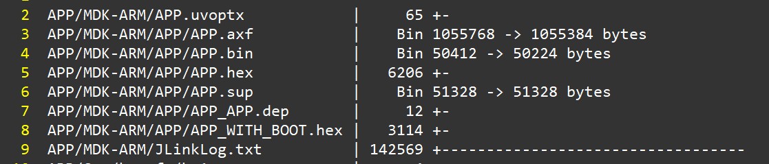 [Question] Browse files changed by a commit · Issue #1773 · tpope/vim-fugitive · GitHub