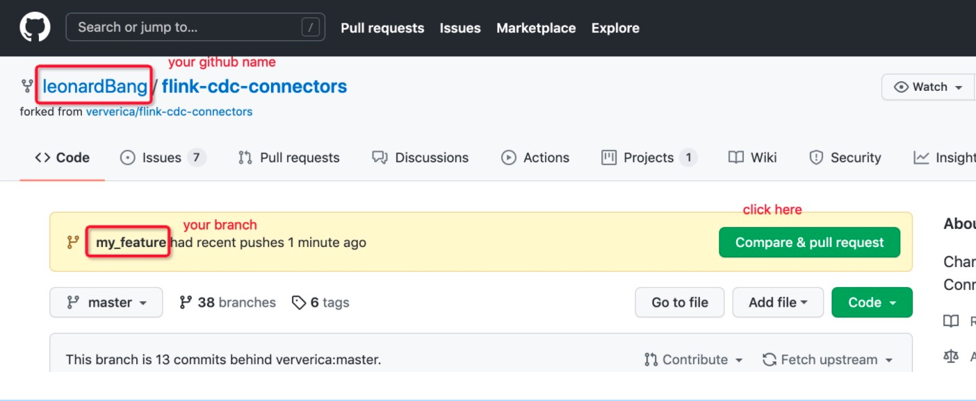 Easy to contribute · Issue #340 · apache/flink-cdc · GitHub