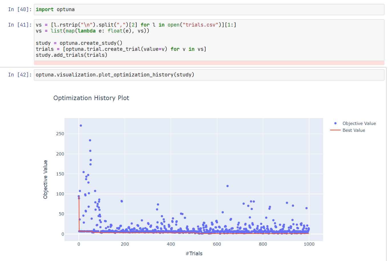 current status of n_jobs in v2.10? · Issue #3134 · optuna/optuna · GitHub