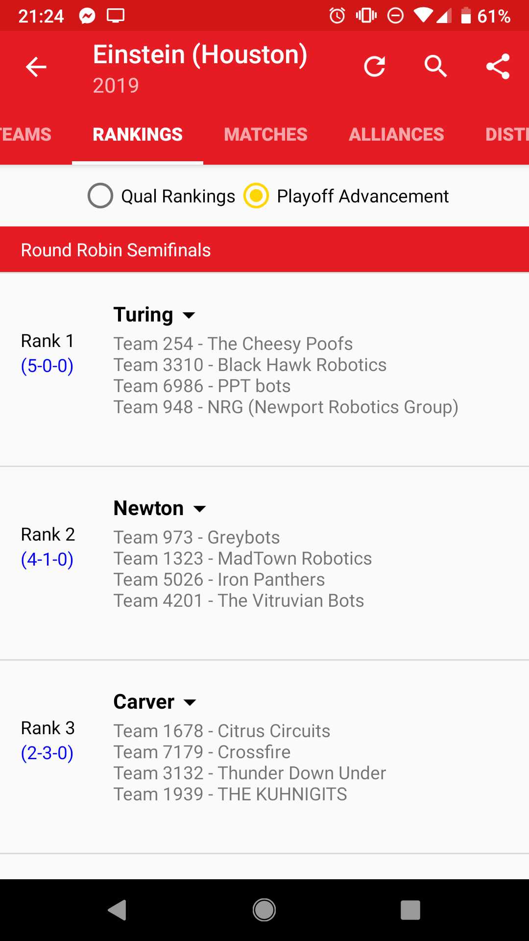 robotics-competition · GitHub Topics · GitHub