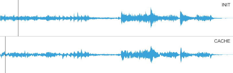 Accuracy of saved waveform · Issue #1405 · katspaugh/wavesurfer.js · GitHub